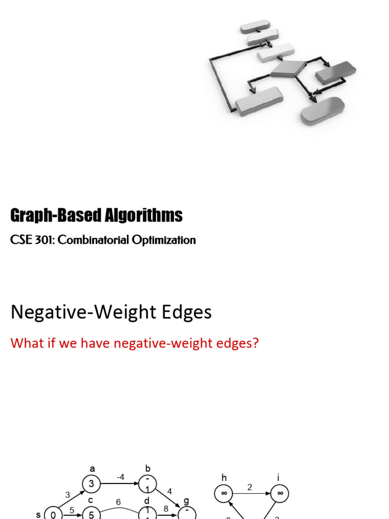 Bell Mon Ford | PDF | Computational Complexity Theory | Mathematical ...