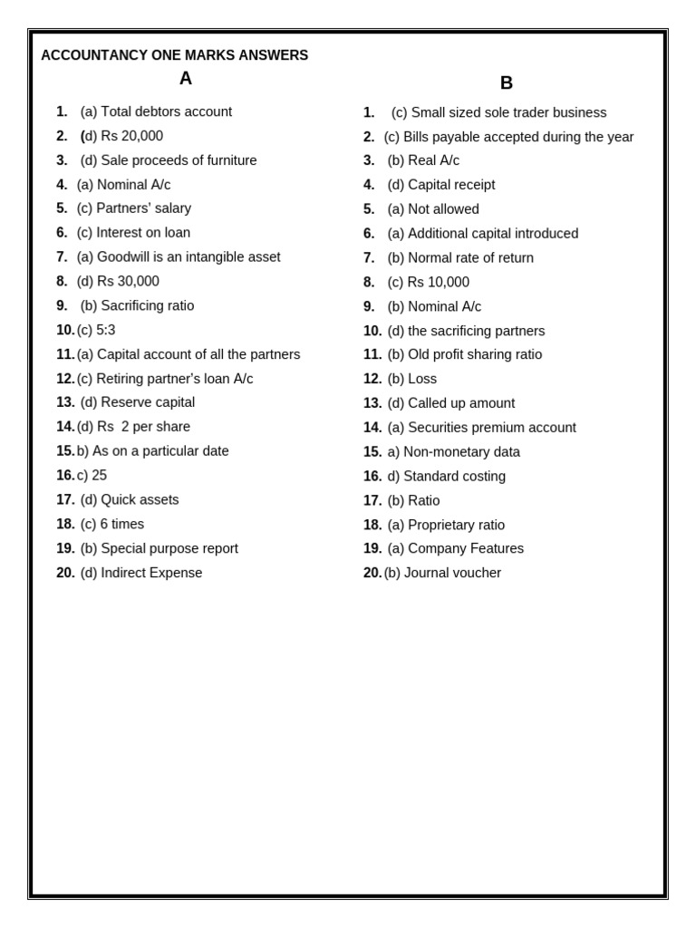 Accountancy One Mark Answers Guide | PDF | Goodwill (Accounting) | Interest