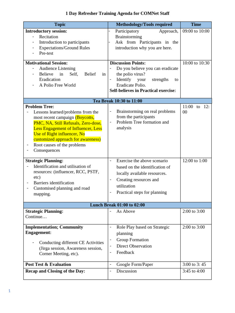 1 Day Refresher Training Agenda For COMNet Staff | PDF | Learning ...
