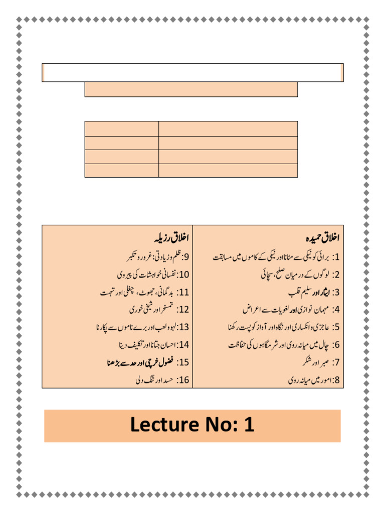 Module 3 Lecture No 1 - Sajida | PDF