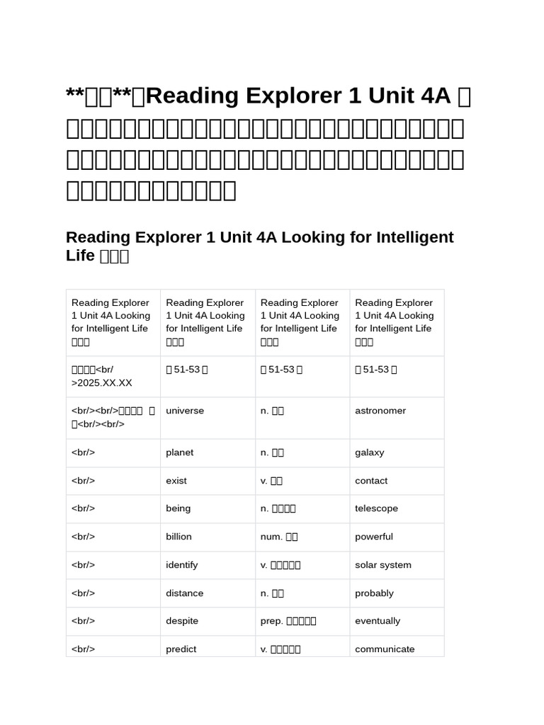 __主题__：Reading Explorer 1 Unit 4A 关于寻找地外智慧生命的作业布置及相关内容，包括四会单词、三会单词、写作类 ...