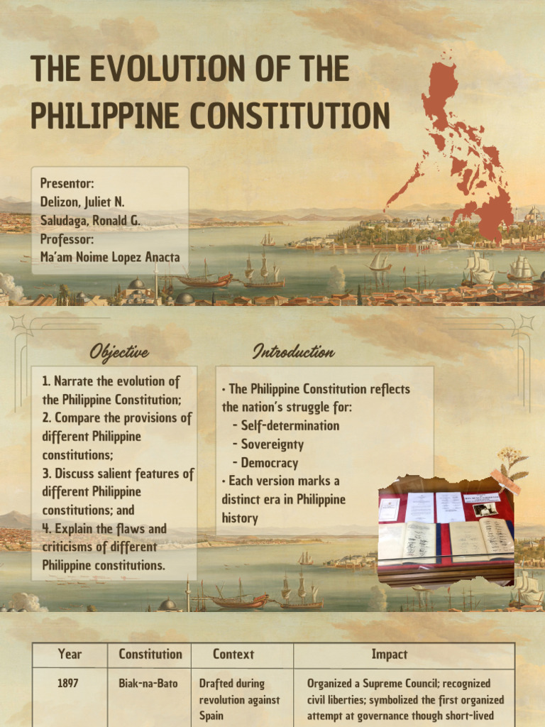 Evolution of the Philippine Constitution | PDF | Philippines | Constitution