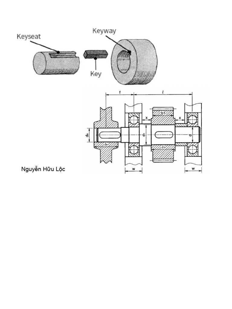 2024.11.22 Chapter 16 Key and Splines | PDF | Mechanical Engineering ...