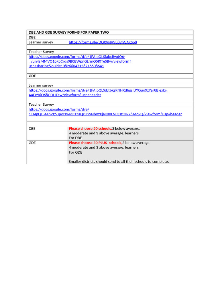 Survey Links - Gde and Dbe p2 2025 | PDF