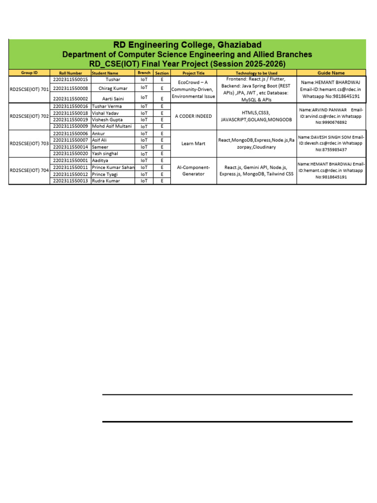 RD_IOT (231) | PDF | Software Engineering | Computer Programming