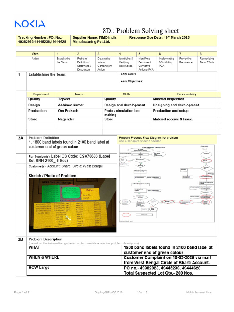 8D Label Mixing Csv76683 | PDF | Audit