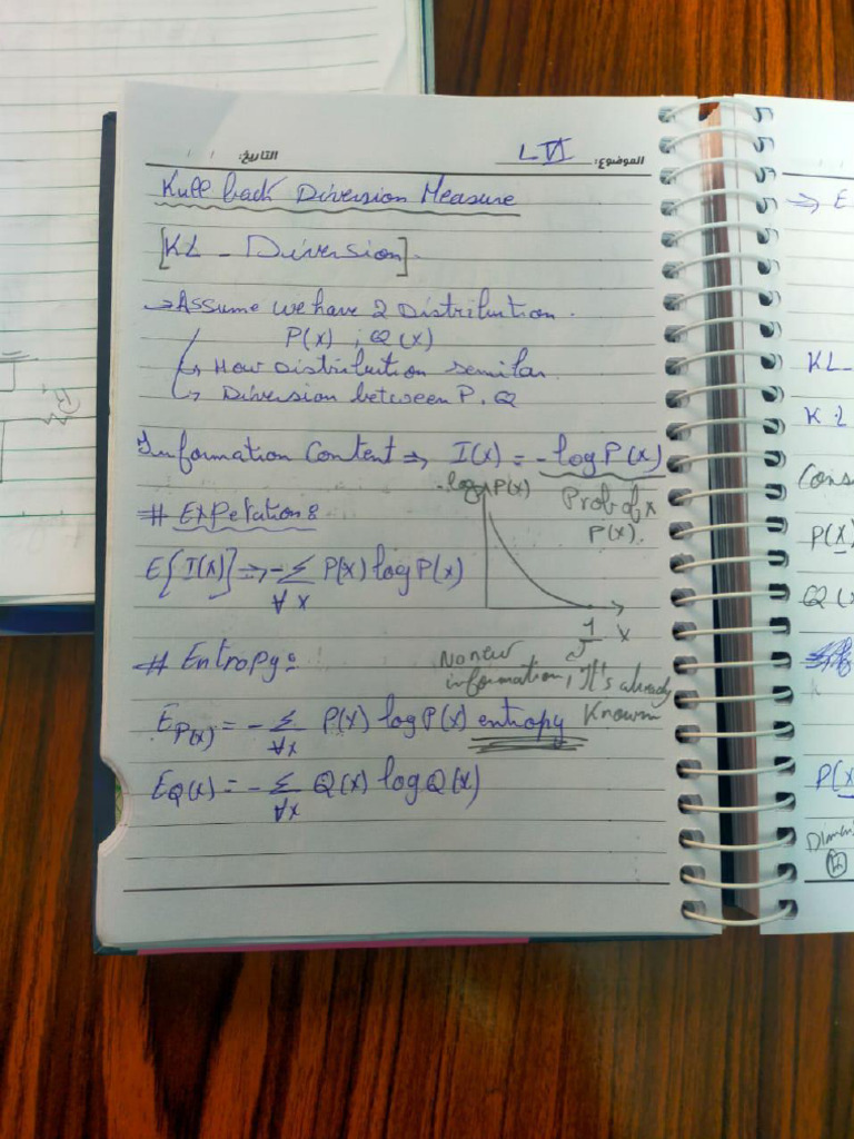 Communications Lec 6 - Biyalla | PDF