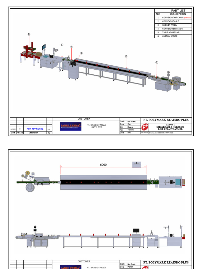 Update - Layout Serialisasi Agregasi - For Approval - Sanbe Unit 3 SVP ...
