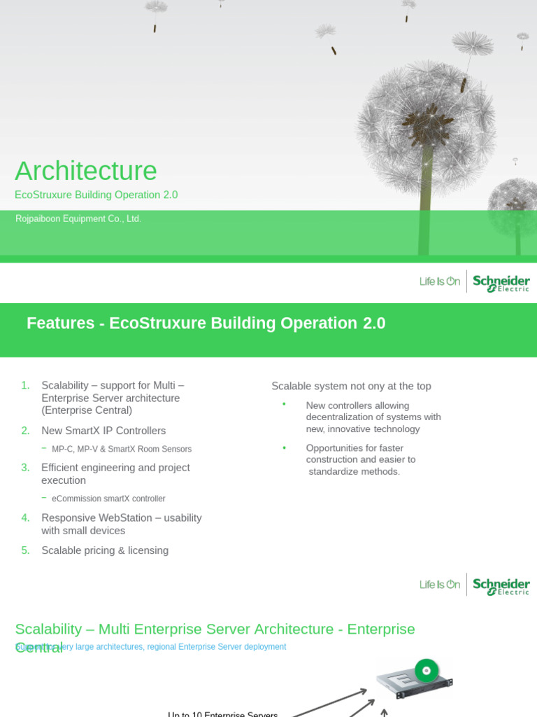 01 Architecture 2.0 | PDF | Network Topology | Server (Computing)