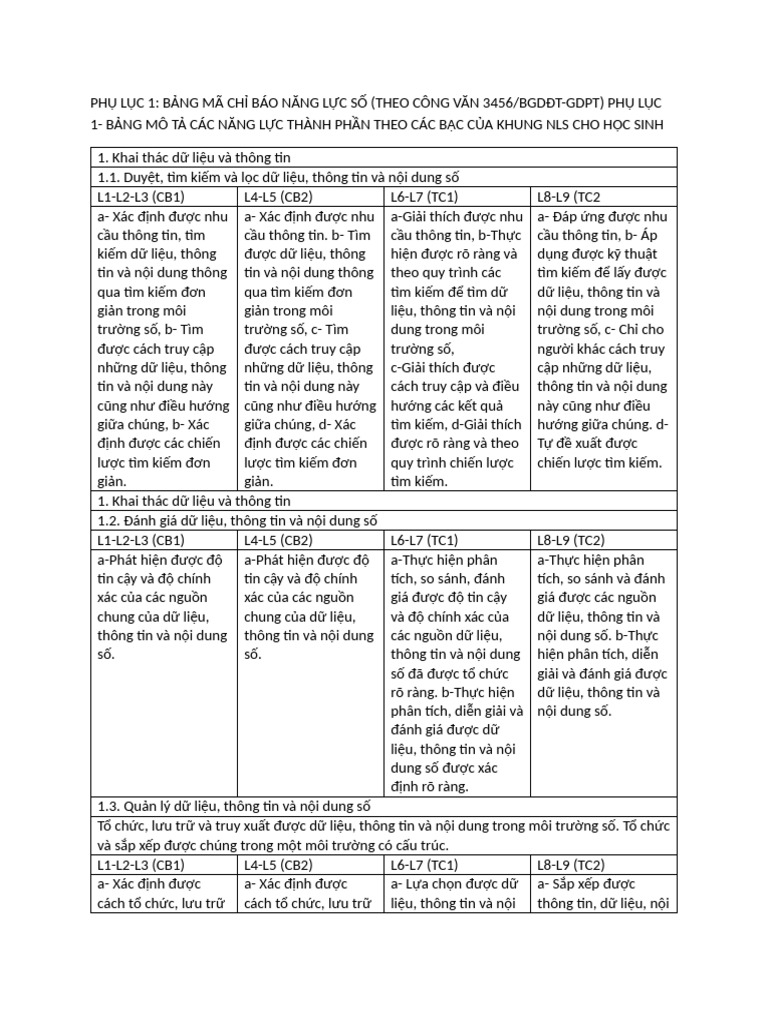PH L C 1-Nls CV 3456 | PDF