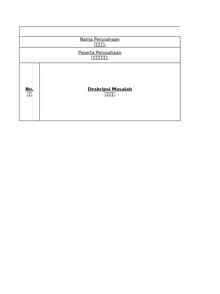 Contoh Laporan Proyek SCORE | PDF