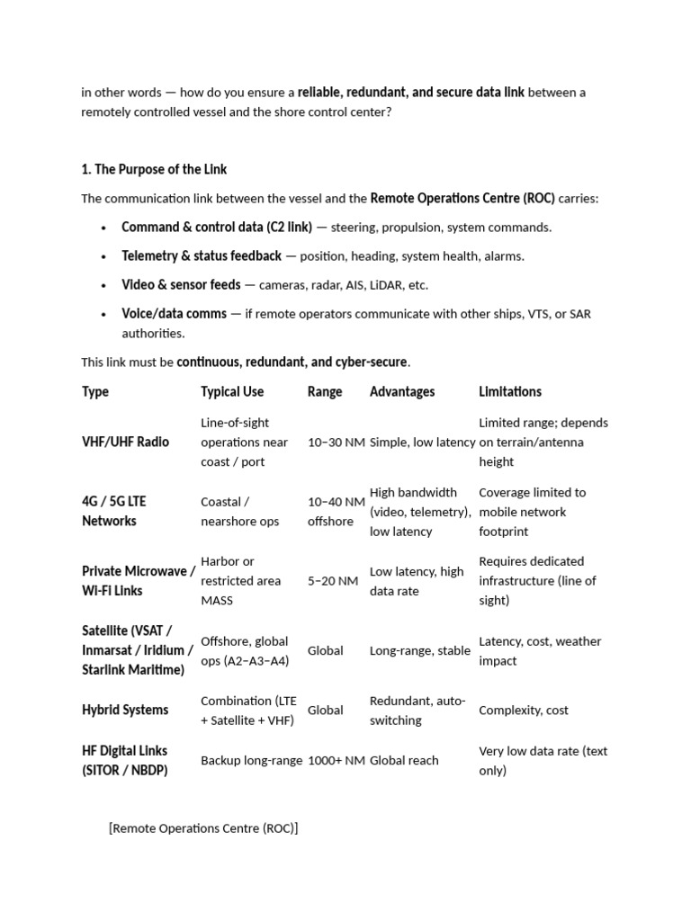 Draft | PDF | Computing | Electronics