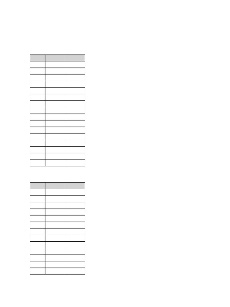 33-Team Round Robin Tournament Schedule | PDF | Sports Competitions ...