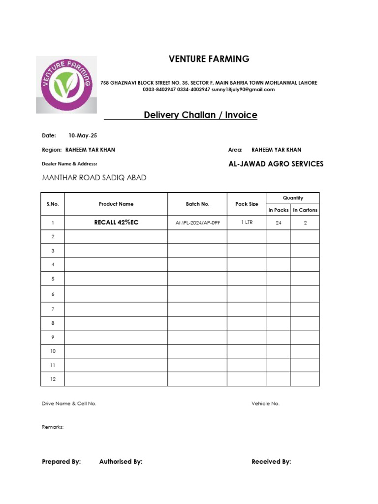 Al Jawad Agro Inv | PDF