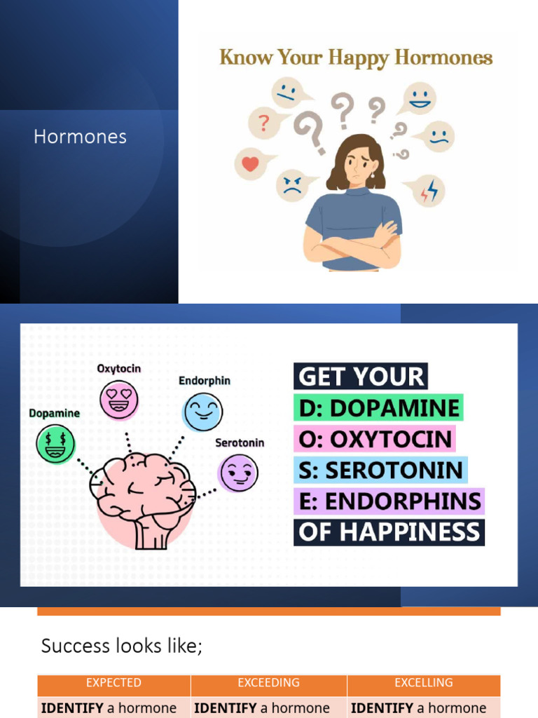 Lesson 5 - Hormones | PDF | Hormone | Endocrine System