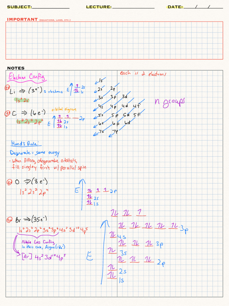 Electron Configuration | PDF | Atoms | Chemistry