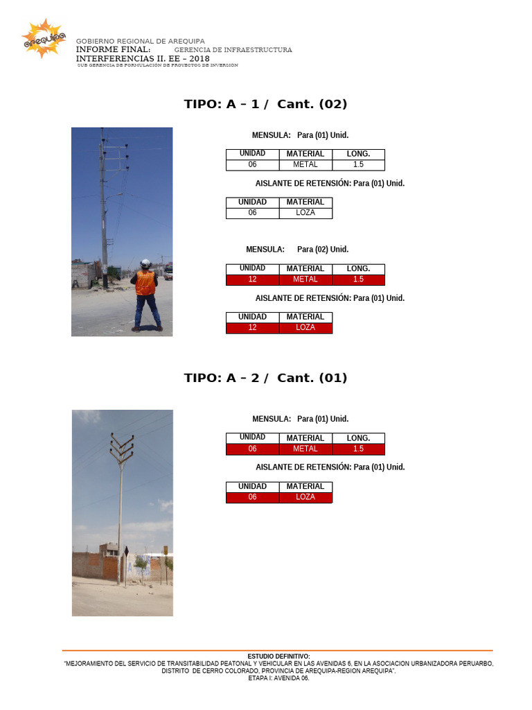 Anex. 1 Mensula- Proy. Peruarbo | PDF