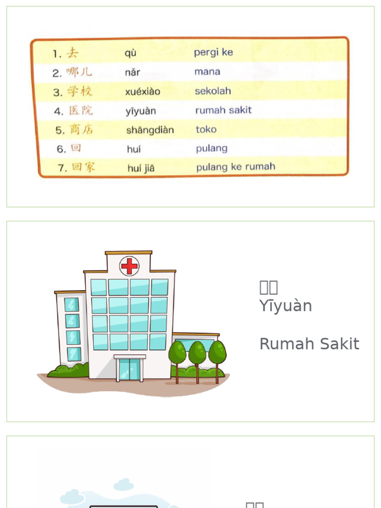 Materi Bahasa Mandarin Dasar Untuk Pemula | PDF