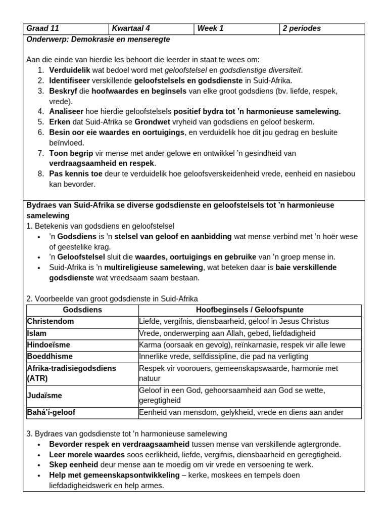 Graad 11 KW4 W1 | PDF