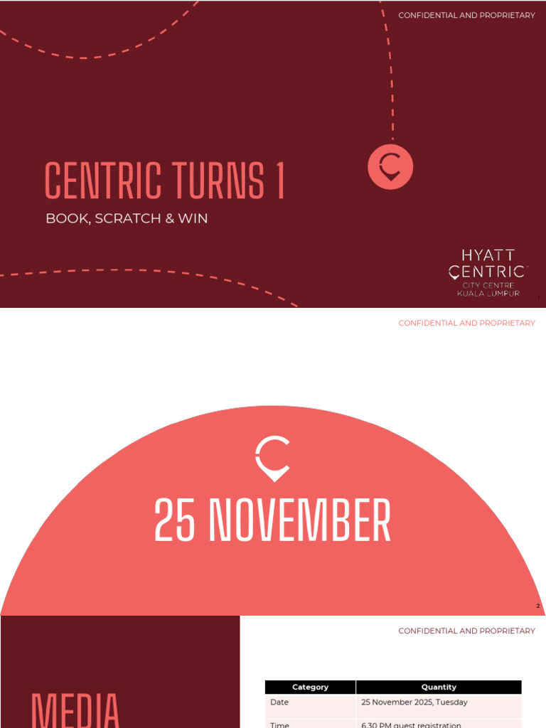 Centric Turns 1 Media Party Details | PDF | Bartending