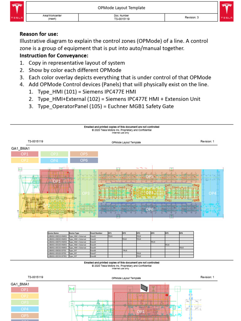 TS-0015119 Template PLC OPMode Layout A431 BMA1 LineRev1 | PDF