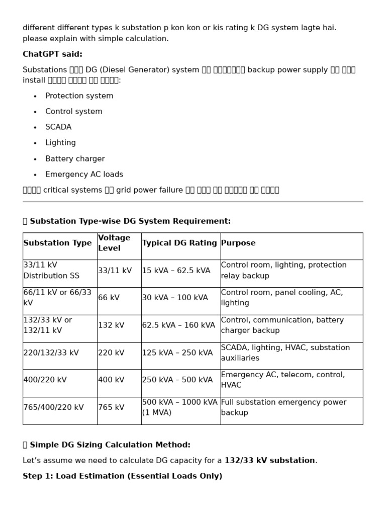 DG System in Substation | PDF