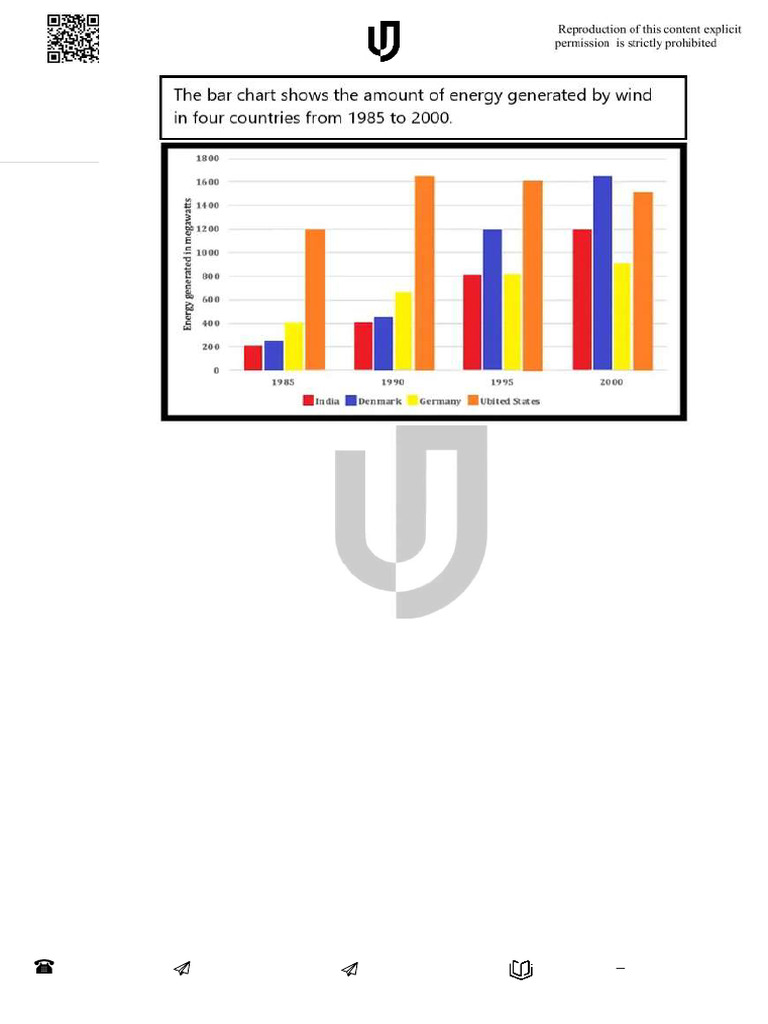 Change Charts | PDF