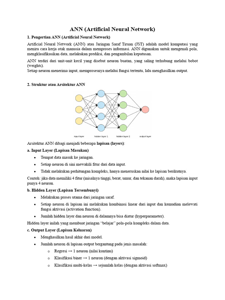 Materi ANN, CNN, RNN | PDF