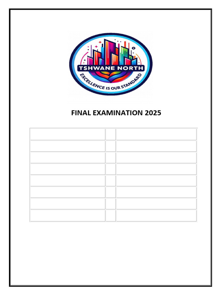 Grade 10 Geography Exam Paper 2025 | PDF | Water | Earth Sciences