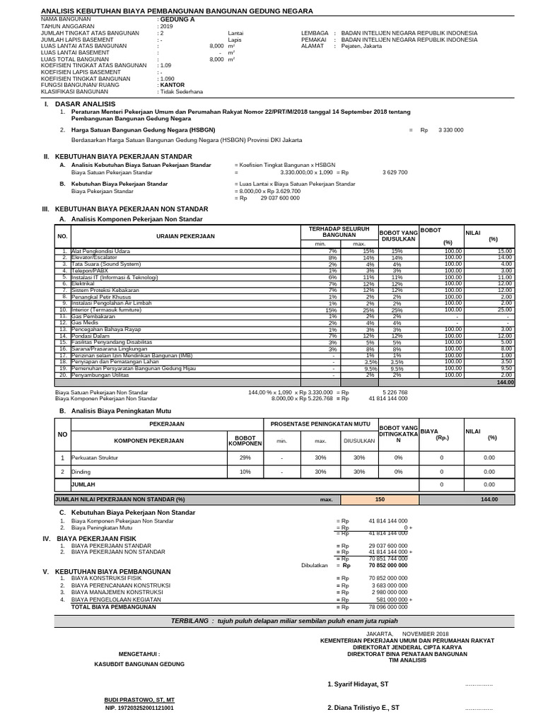 Form Analisis Bangunan Negara Pasar Kesugihan | PDF