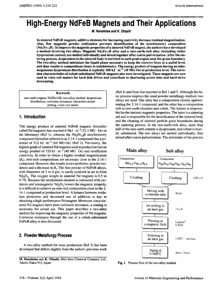 Enhancing NdFeB Magnets with Two-Alloy Method | PDF | Magnet | Sintering