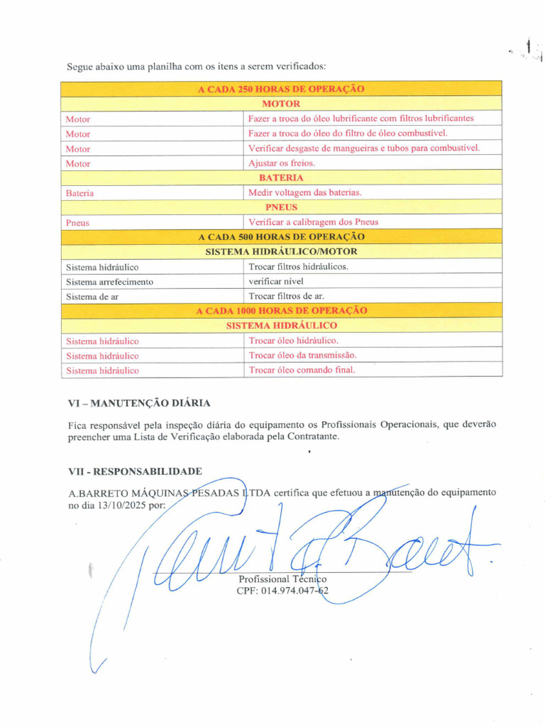 Plano Manut Rolo 04 | PDF