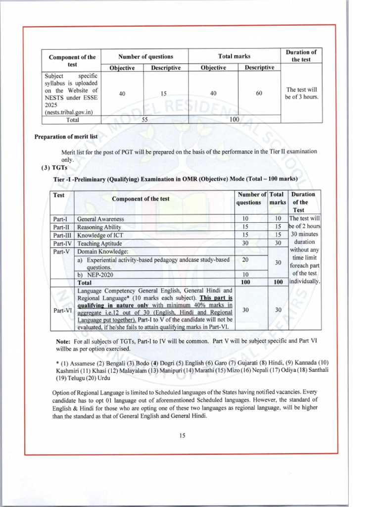 EMRS 2025 PGT Questions Pattern | PDF