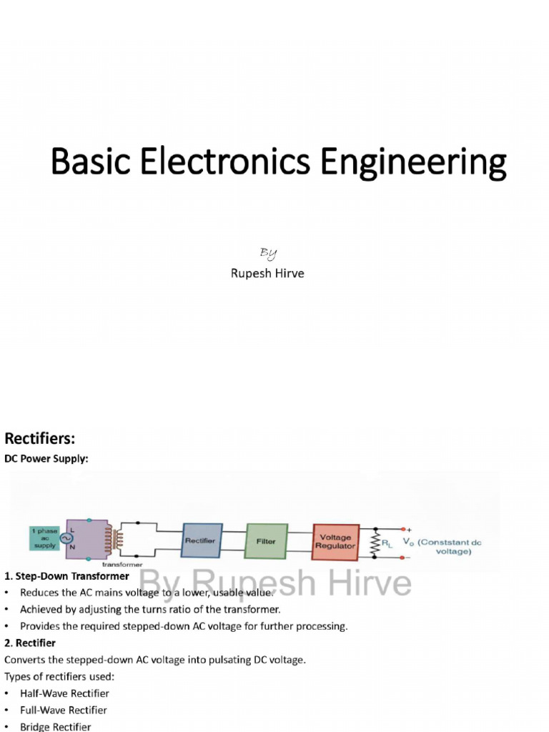 Rectifiers Copy | PDF