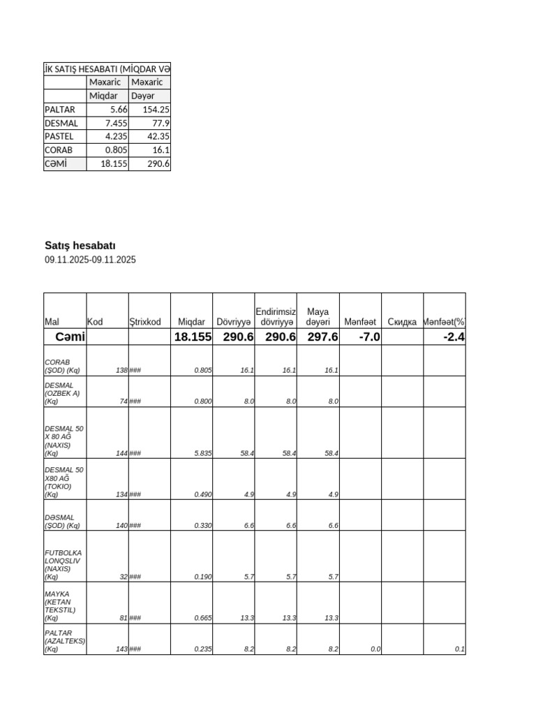 09.11.2025 Ehmedli 2 Satis | PDF