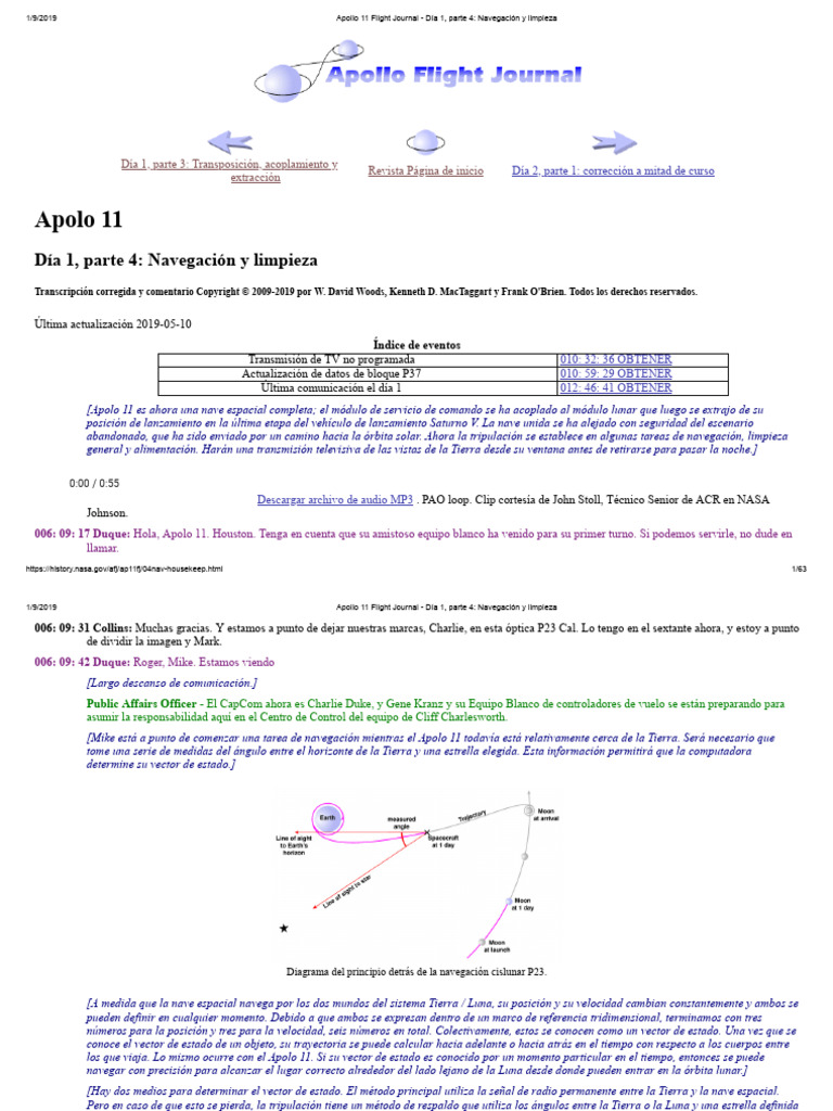 Apollo 11 Flight Journal - Día 1, Parte 4 - Navegación y Limpieza | PDF ...