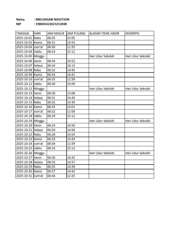 Imelda Presensi 10-2025 | PDF