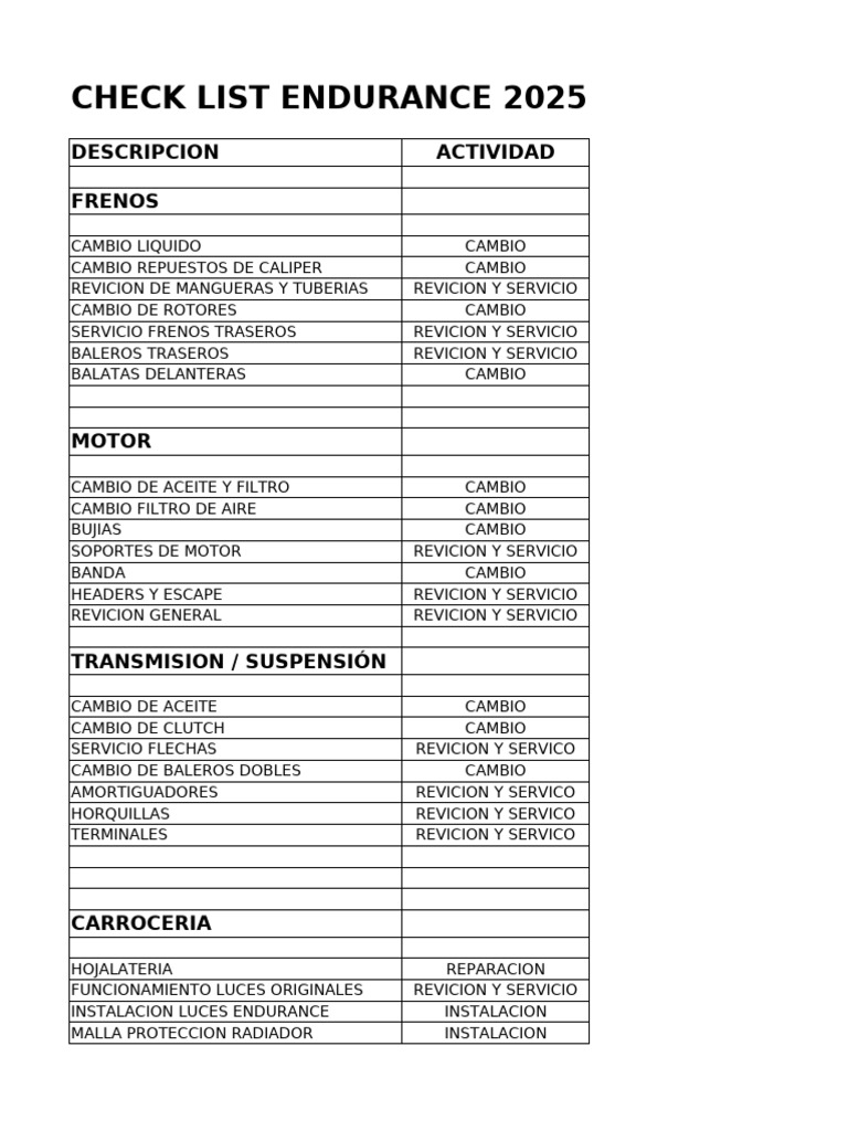 Checklist de Mantenimiento Endurance 2025 | PDF | Fabricantes de ...