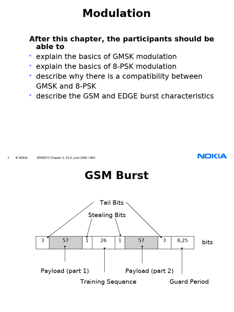 EDGE - Slides Chapter 3 V2.0 | PDF | Physical Layer Protocols | Electronics