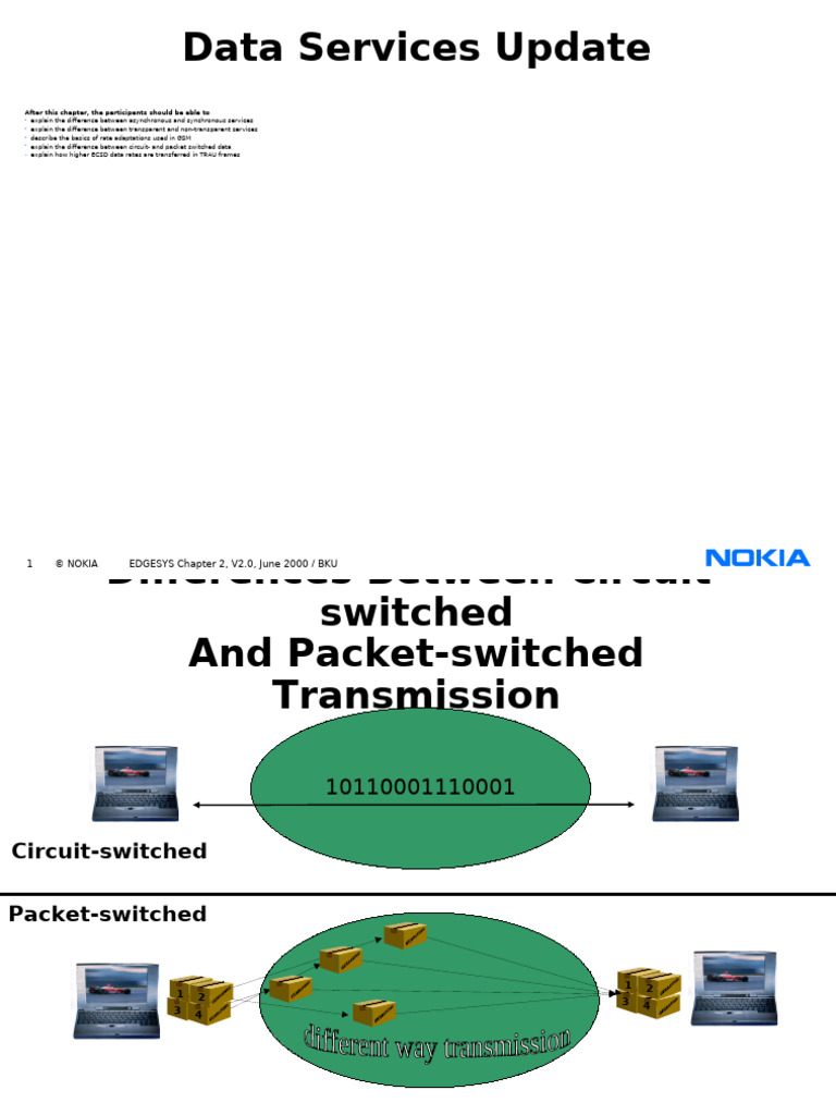 EDGE - Slides Chapter 2 V2.0 | PDF | Digital Technology | Network Protocols
