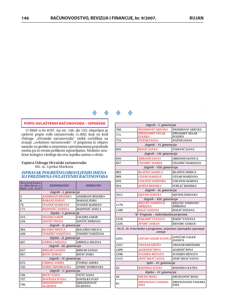 Clanak | PDF