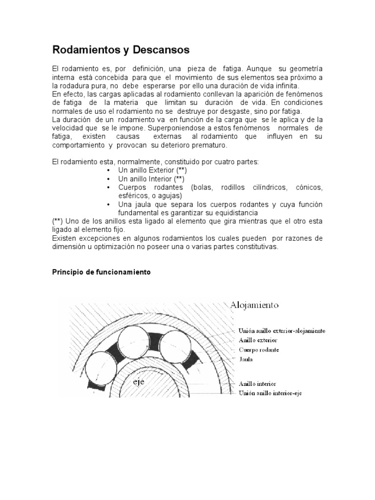 Rodamientos y Descansos | PDF | Fatiga (material) | Aluminio