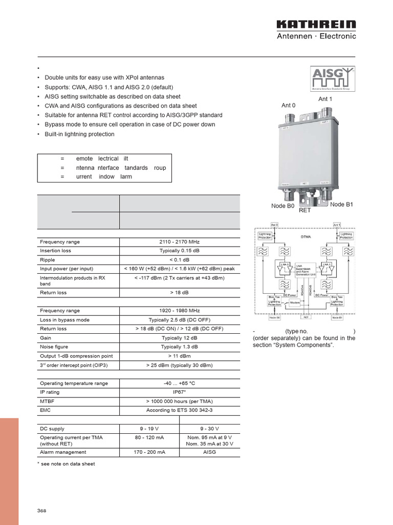 Kat 78211120 | PDF | Radio Technology | Telecommunications