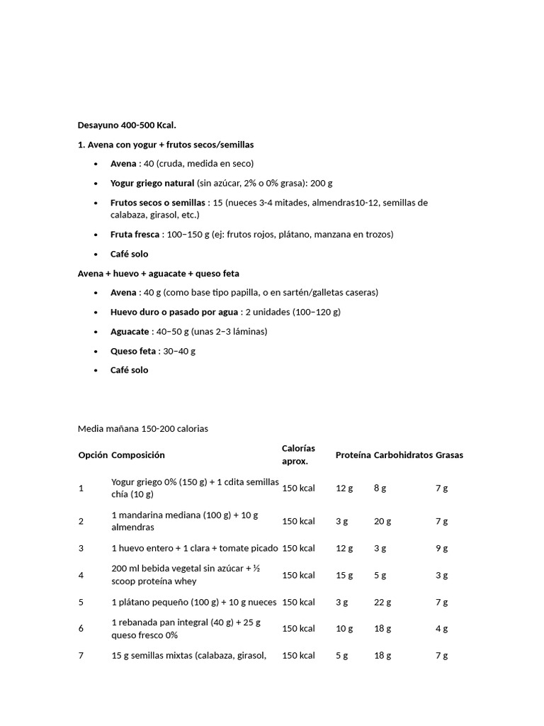 Plan de Comidas Saludables 400-600 Kcal | PDF | ensalada | Vegetales