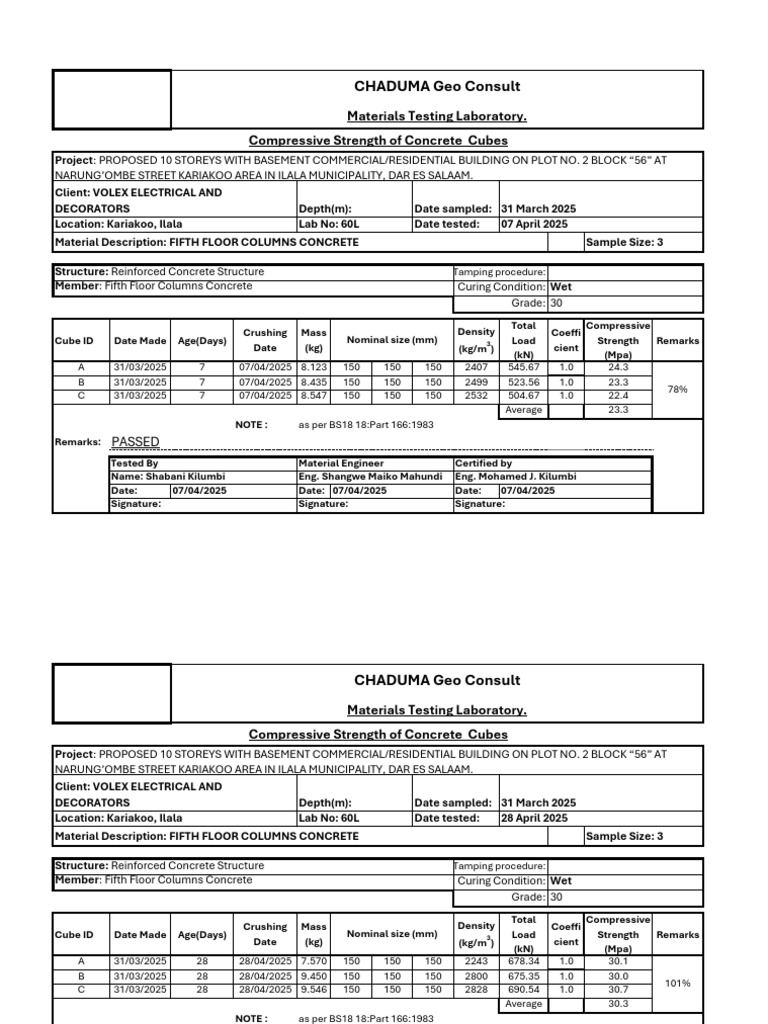 Comprehensive Volex | PDF | Concrete | Reinforced Concrete