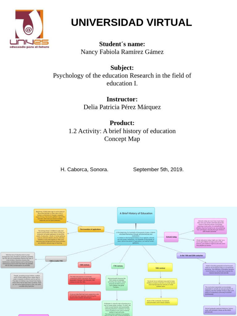 Brief History of Education Concept Map | PDF