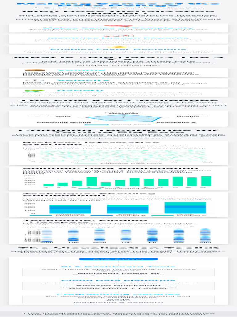 HTML Code | PDF | Big Data | Data