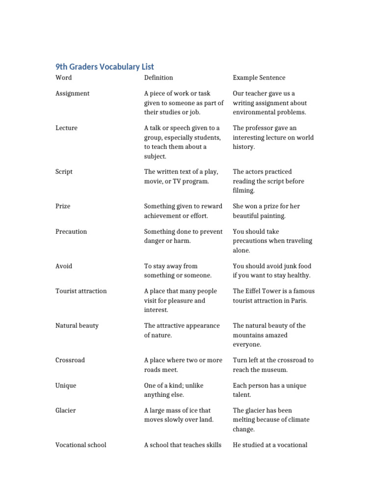 9th Graders Vocabulary List | PDF | Natural Environment