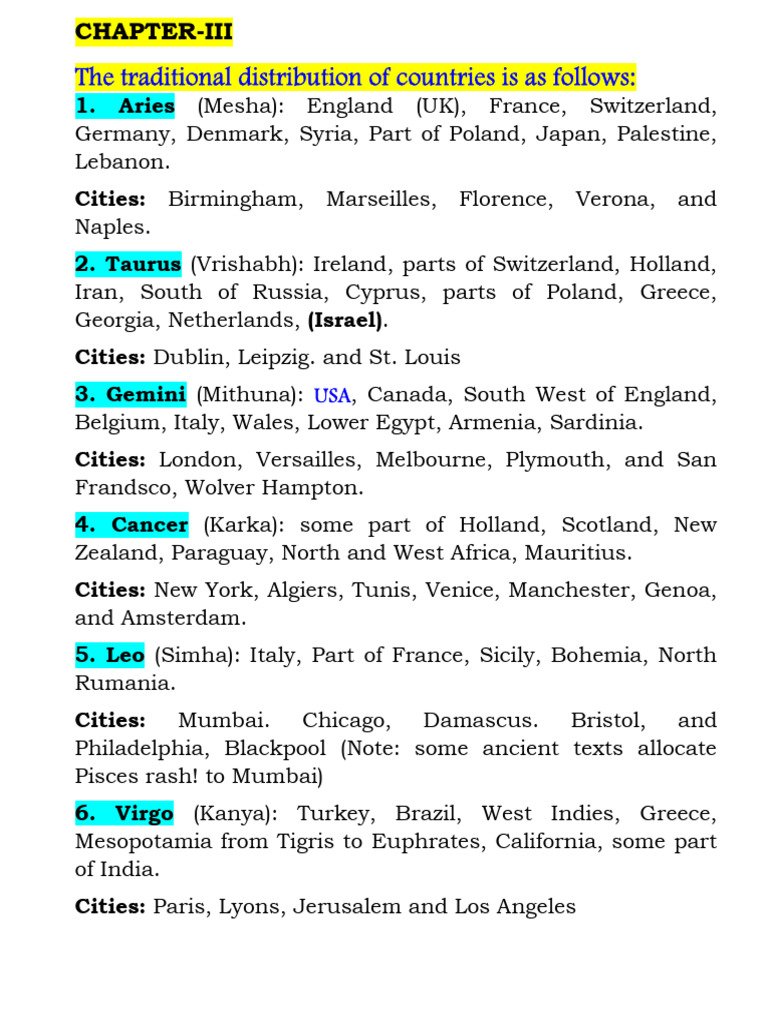 Countries and Signs | PDF