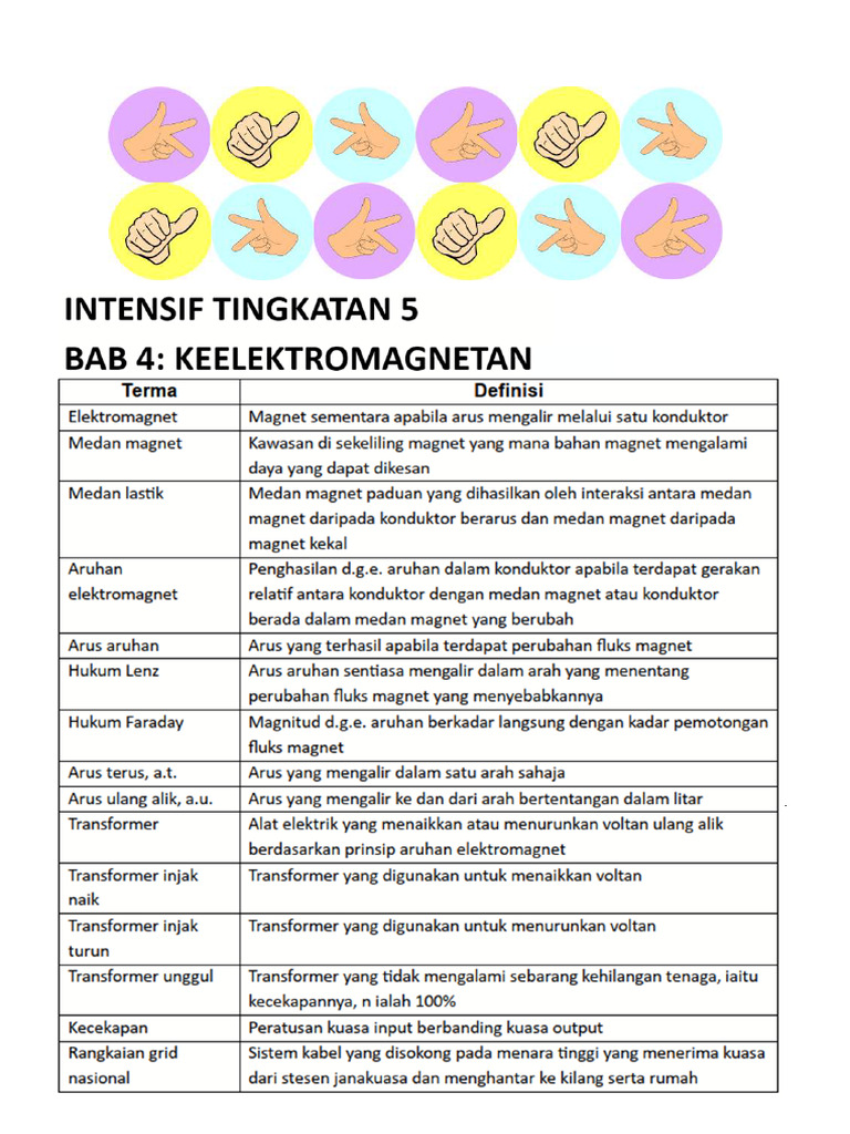 (BM) Int 2025 Score A+ F5 Physics Chap 4 | PDF
